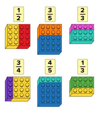 Introduction To Fractions – Fun2Do Labs